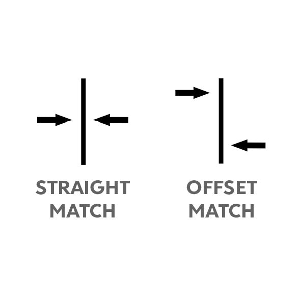 Wallpaper Hanging Instructions – Ohpopsi